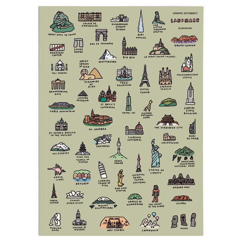 A5橫線筆記本 世界地標 zero per zero 台灣代理｜筆記本/手帳人氣榜 - Pinkoi