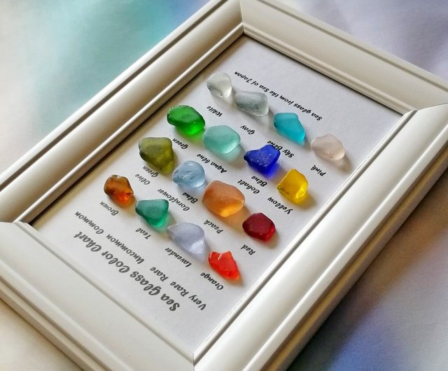 Sea Glass Color Rarity Chart