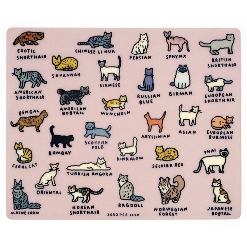 滑鼠墊 貓咪圖鑑 zero per zero 台灣代理｜滑鼠墊人氣榜 - Pinkoi