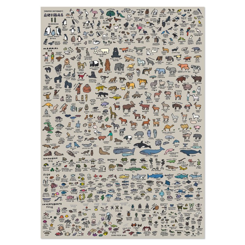海報 動物圖鑑 60x90 zero per zero 台灣代理｜海報/掛畫/掛布人氣榜 - Pinkoi